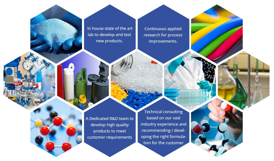 Indochem Polymers